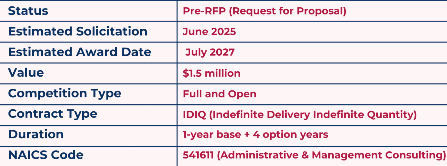 Global Support for International Criminal Justice: DOJ’s ICITAP and ...
