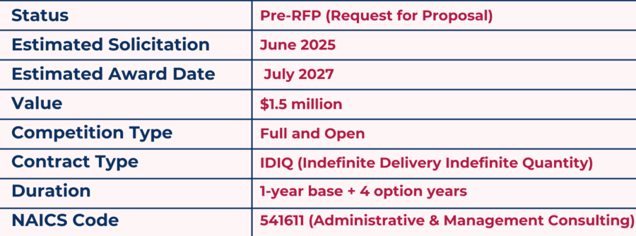 Global Support for International Criminal Justice: DOJ’s ICITAP and ...